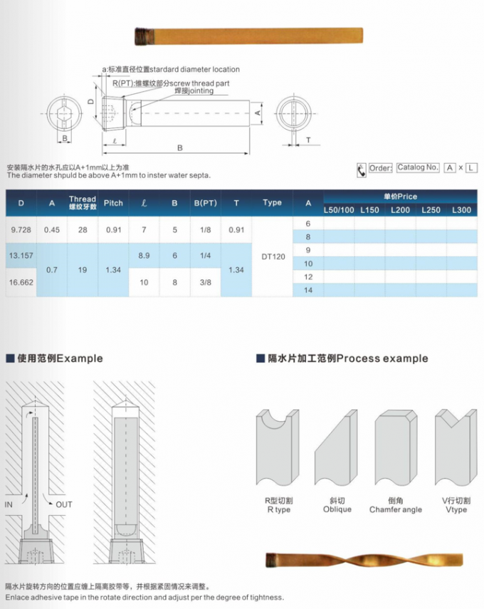 Spiral Cooling Baffles Spiral Brass Plug Baffle Untuk Cetakan Injeksi ...